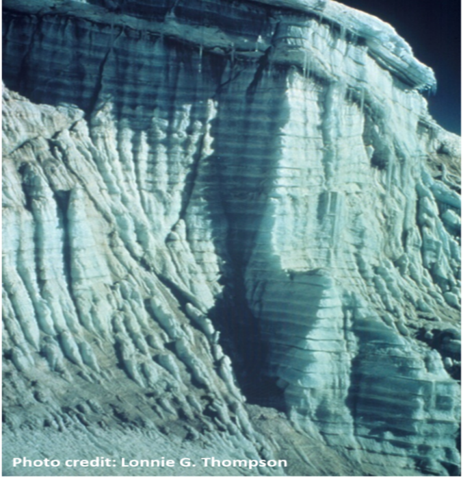 Calculating the Age of a Glacier – Polar ICE