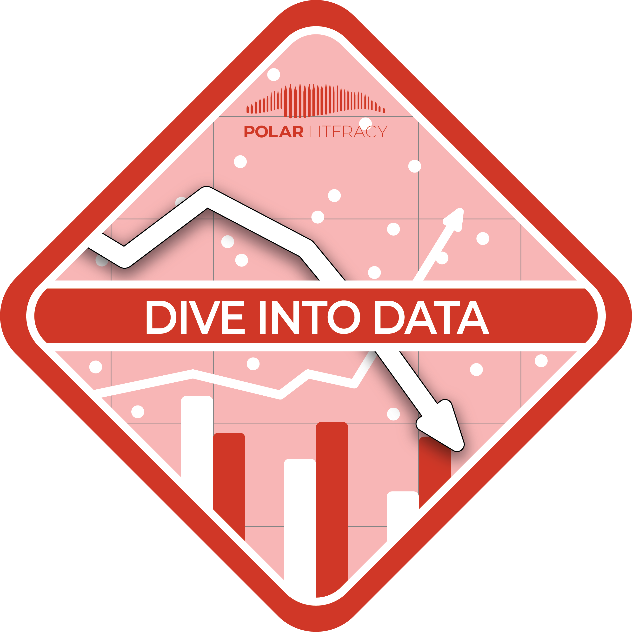 Postcard 3 – Dive into Data – Polar ICE